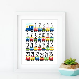 Train Numbers Print Cute Nursery Wall Art Decor Boys Kids Toddler ...
