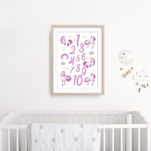 Unicorn Numbers Print Girls Counting Poster Cute Pink Blue Purple Lilac ...
