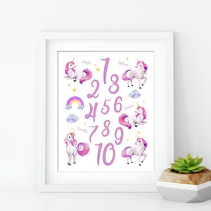 Unicorn Numbers Print Girls Counting Poster Cute Pink Blue Purple Lilac ...