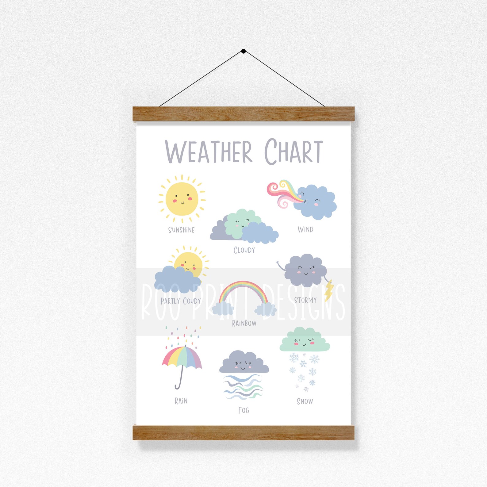 Weather Chart Print Cute Types of Weather Poster Educational Playroom ...
