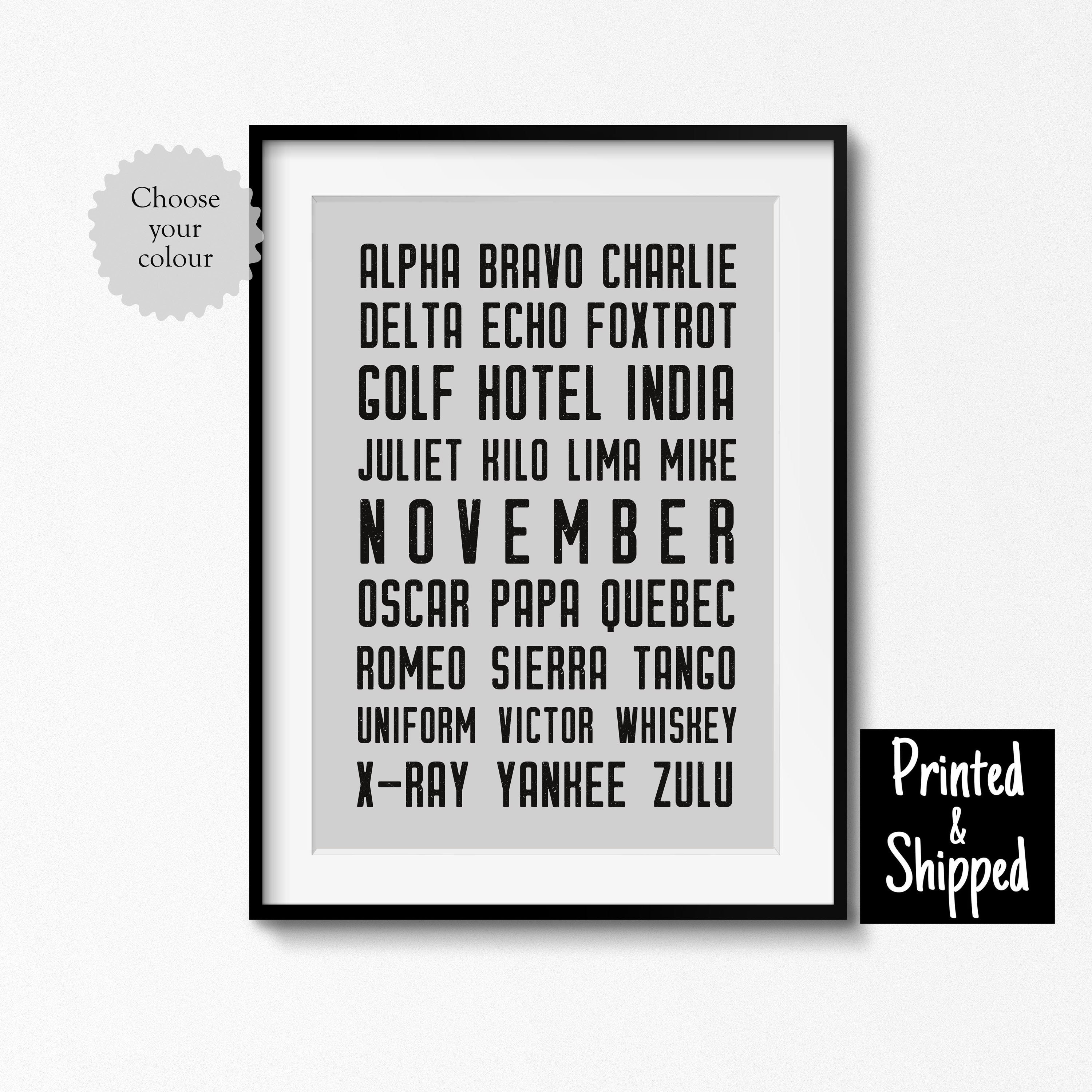 Phonetic Alphabet Print Alpha Bravo Charlie ABC Retro Vintage | Etsy