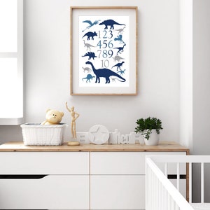 Dinosaur Number Print Navy Blue Boys Counting Bedroom Playroom Nursery ...