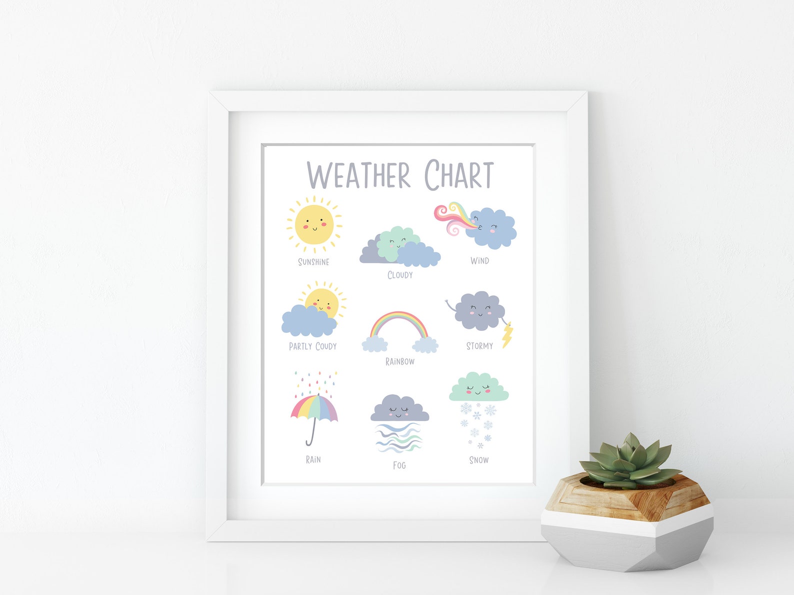 Weather Chart Print Cute Types of Weather Poster Educational Playroom ...