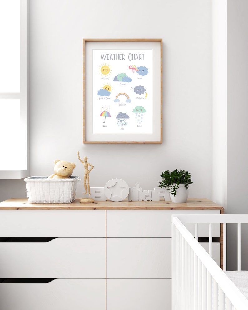 Weather Chart Print Cute Types of Weather Poster Educational - Etsy