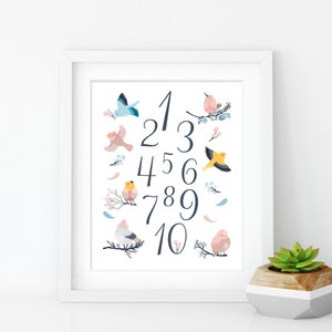 Bird Numbers Art Print Scandi Style Scandinavian Nursery Wall Art Decor ...
