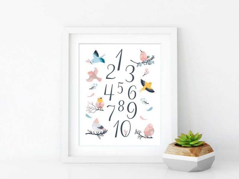 Bird Numbers Art Print Scandi Style Scandinavian Nursery Wall - Etsy