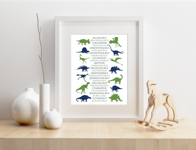 A to Z of Dinosaurs Alphabet Print Personalised ABC Poster - Etsy