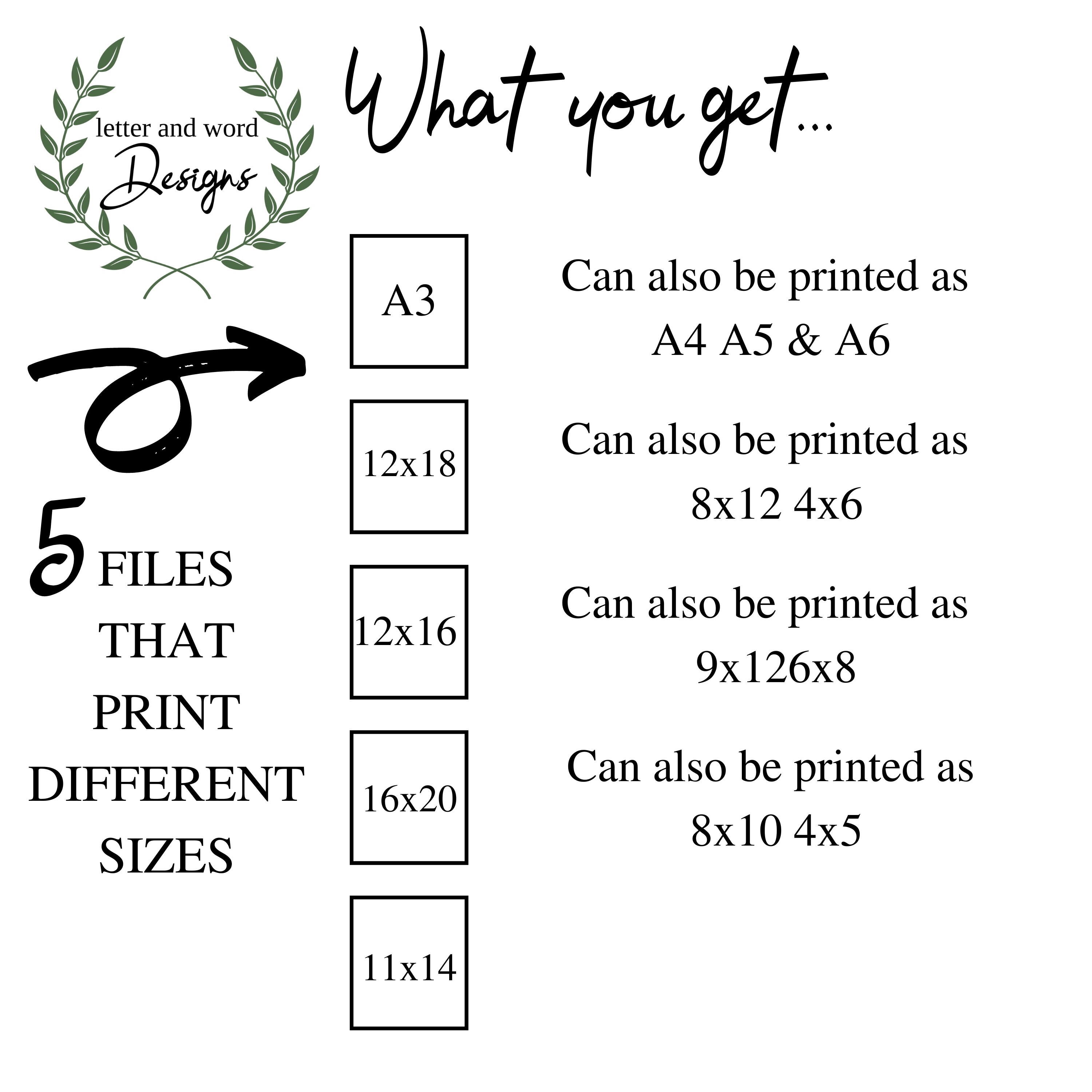 Printable Gift for Nouna, Greek Godmother Digital Print, Minimal Wall ...