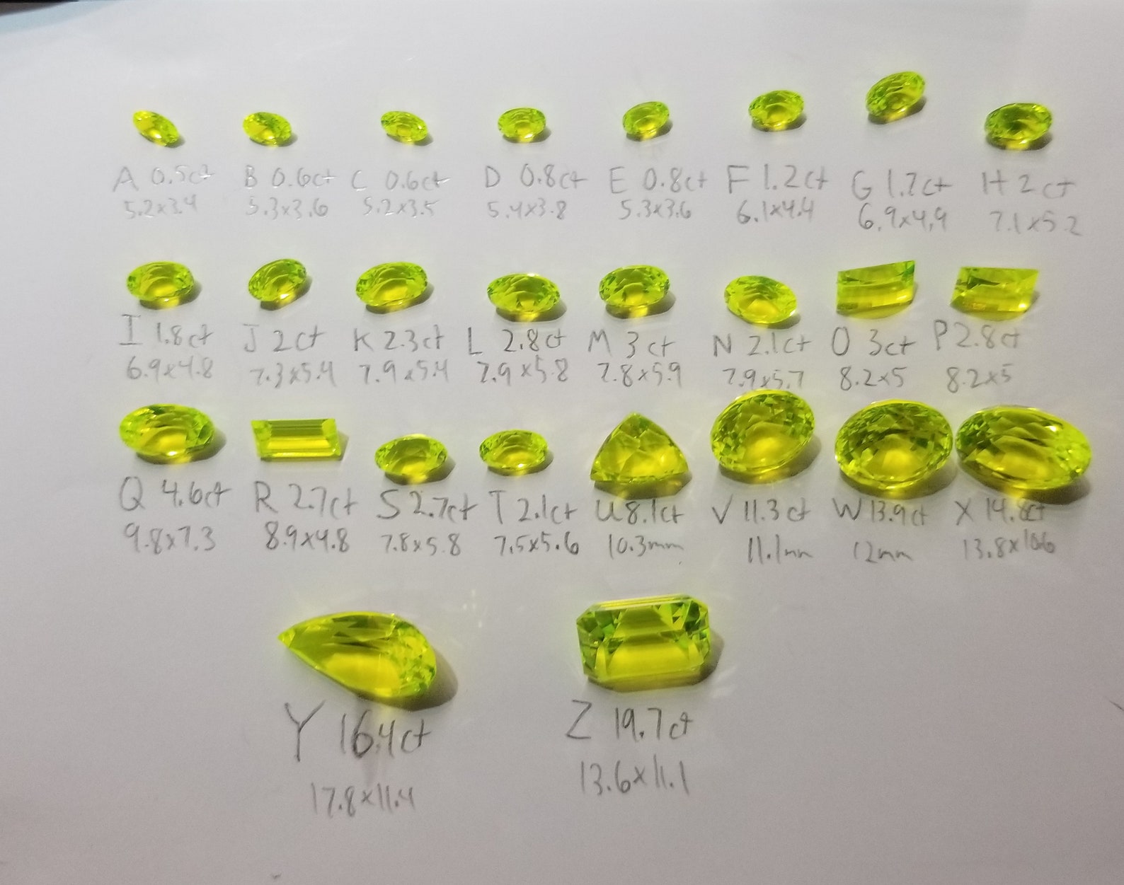 Luag Lumogarnet You Pick Lutetium Aluminum Garnet Loose Cut - Etsy