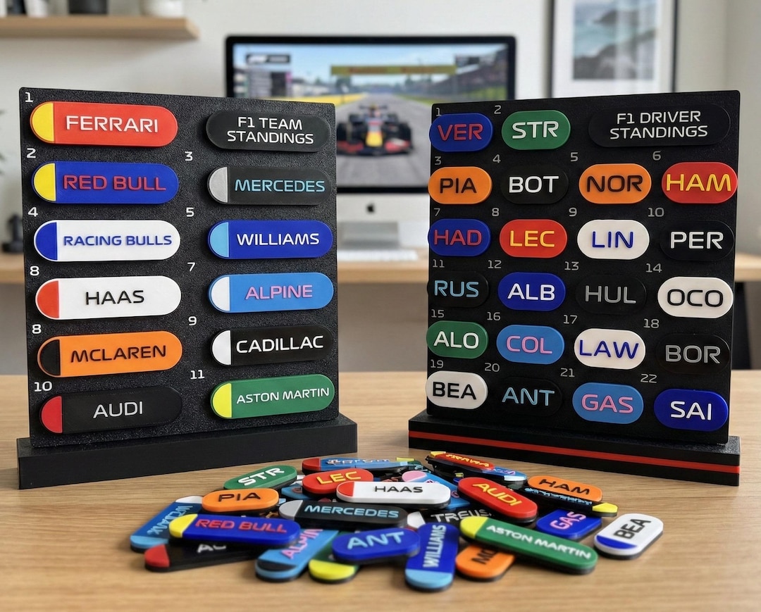 Magnetic Open-wheel Racing Standings Tower – Custom Magnetic ...