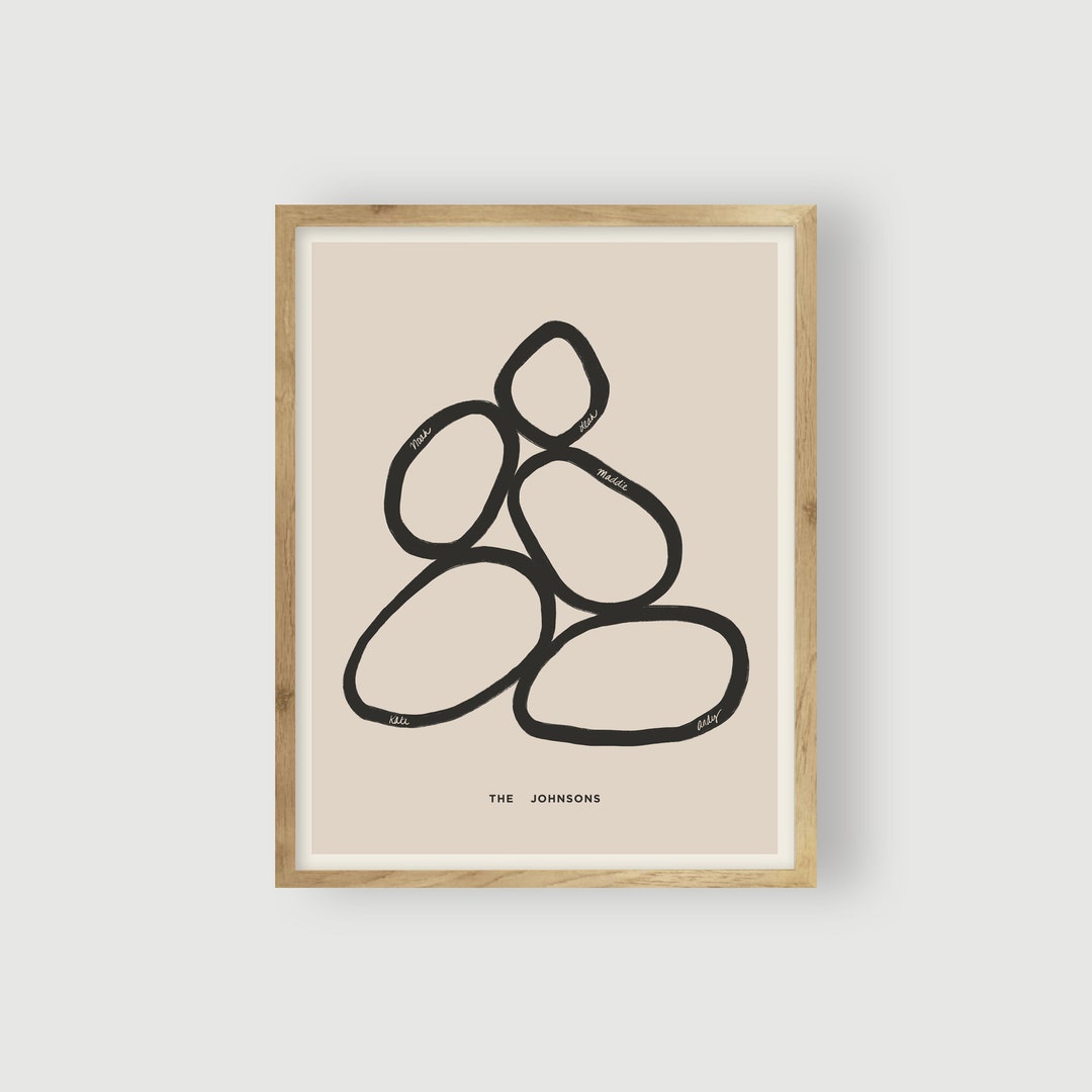 Modern Family tree Custom Abstract Art Print / Custom Family Tree ...