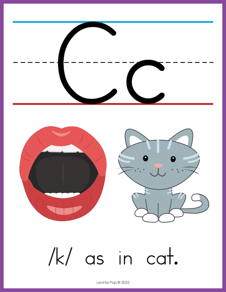 Alphabet Sound Posters | Phonics Mouth Cues | A–Z, Long Vowels & Soft ...