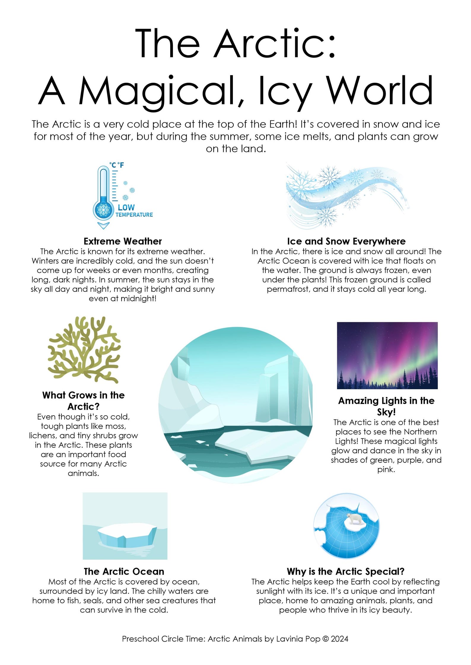 Arctic Animals Preschool Theme Curriculum Printables | Preschool Circle ...