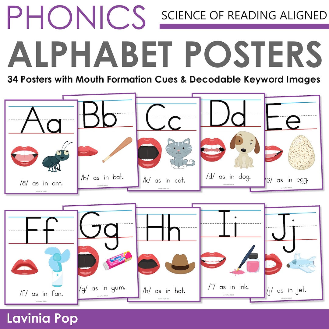 Alphabet Sound Posters | Phonics Mouth Cues | A–Z, Long Vowels & Soft ...