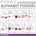 ABC Phonics Alphabet Sound Chart. Printable Montessori Phonics Poster ...
