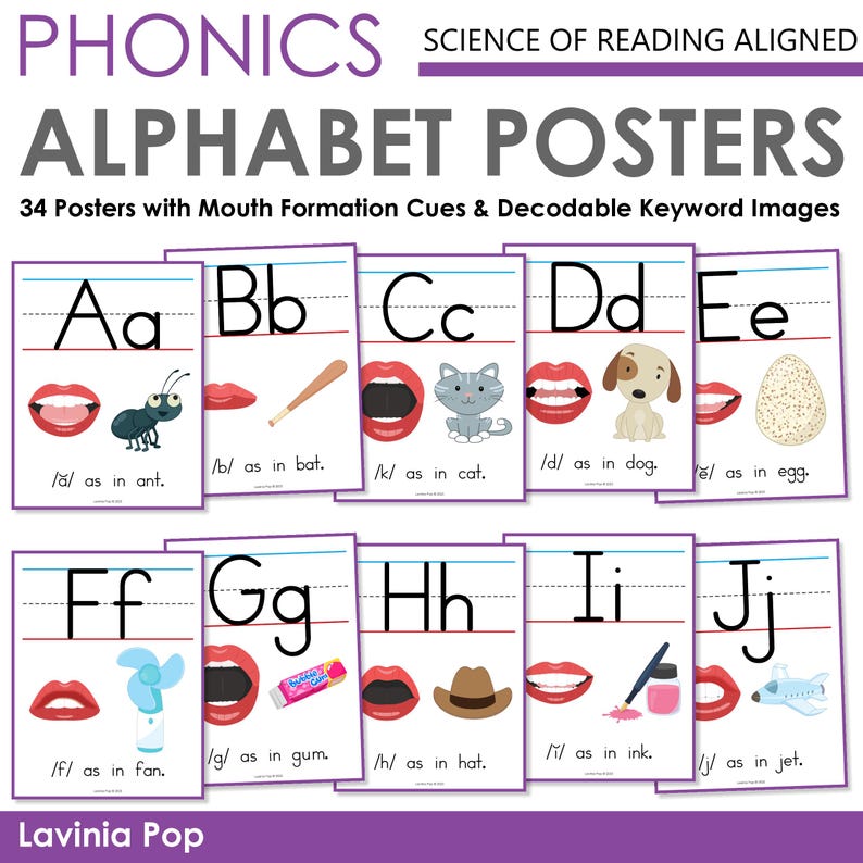 Alphabet Sound Posters | Phonics Mouth Cues | A–Z, Long Vowels & Soft ...