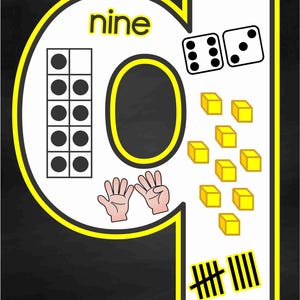 Number Anchor Charts (0-20) | Printable Posters - Etsy