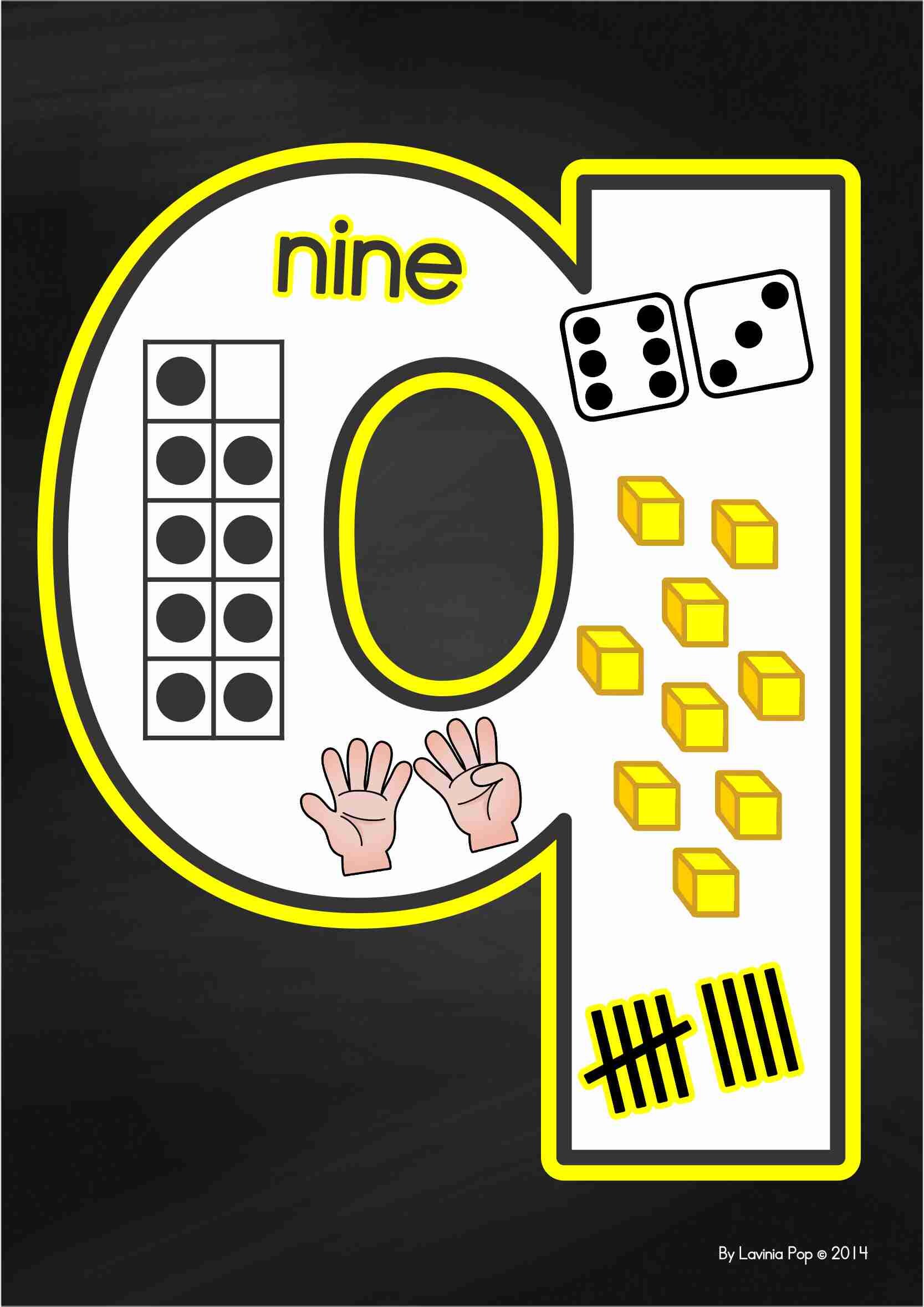 Number Anchor Charts (0-20) | Printable Posters - Etsy