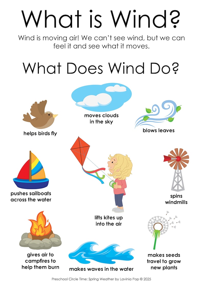 Spring Weather Preschool Theme Curriculum Printables | Preschool Circle ...