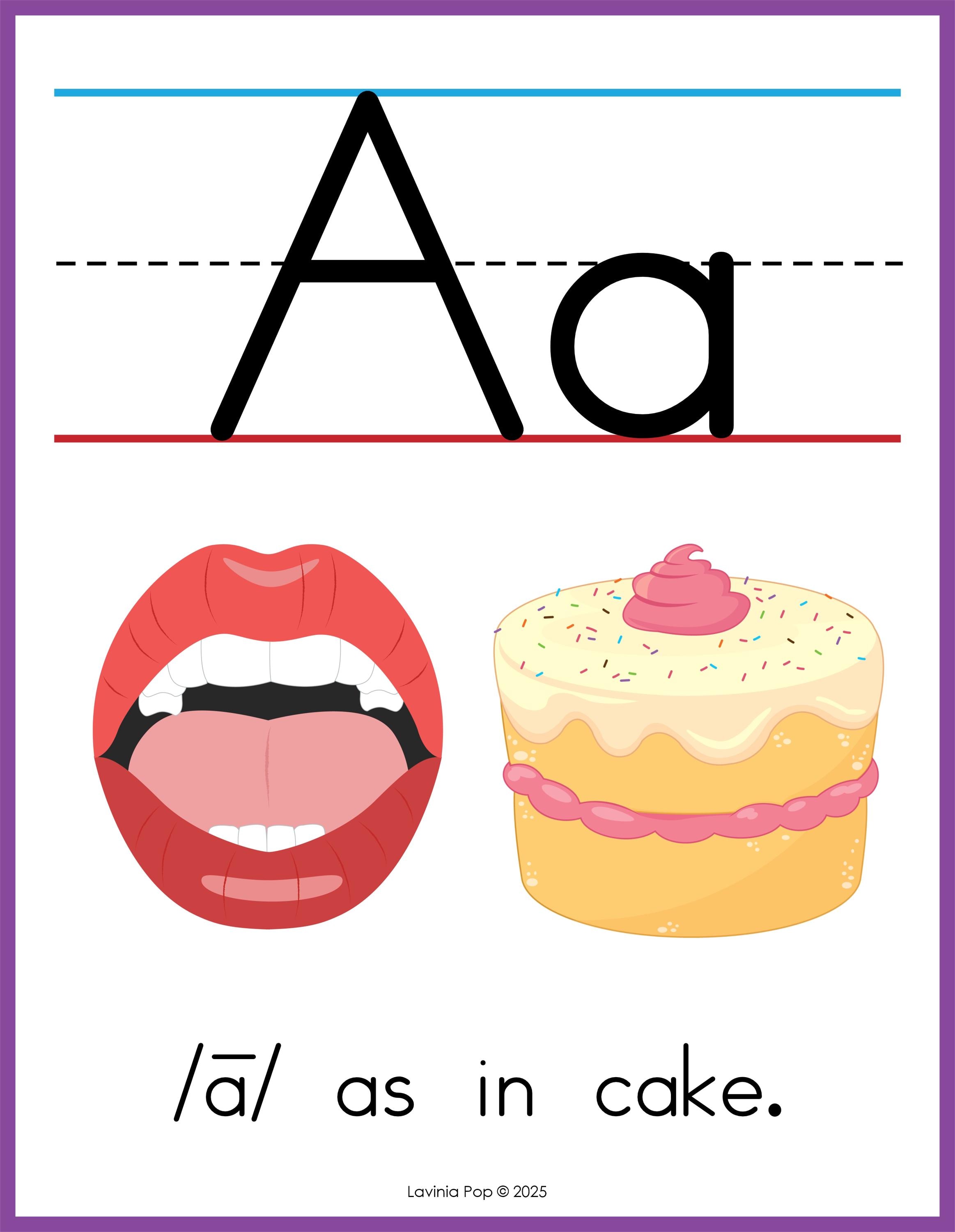 Alphabet Sound Posters | Phonics Mouth Cues | A–Z, Long Vowels & Soft ...