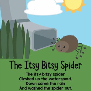 The Itsy Bitsy Spider | the Incy Wincy Spider Worksheets and Activities ...