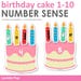 Birthday Cake and Candles Number Sense Activity | Number Recognition ...