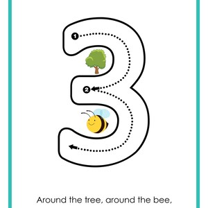 Printable Number Poems 0–10 | Rhymes to Teach Number Formation ...