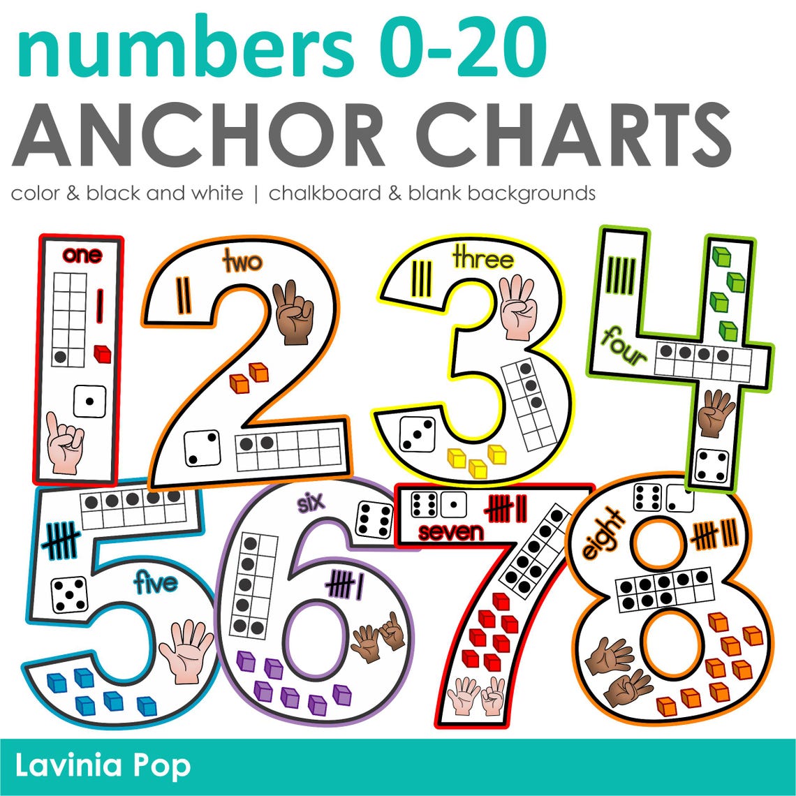 Number Anchor Charts (0-20) | Printable Posters - Etsy