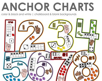 0-20 Number Anchor Charts Pre-k, Kindergarten, 1st Grade Number Sense ...