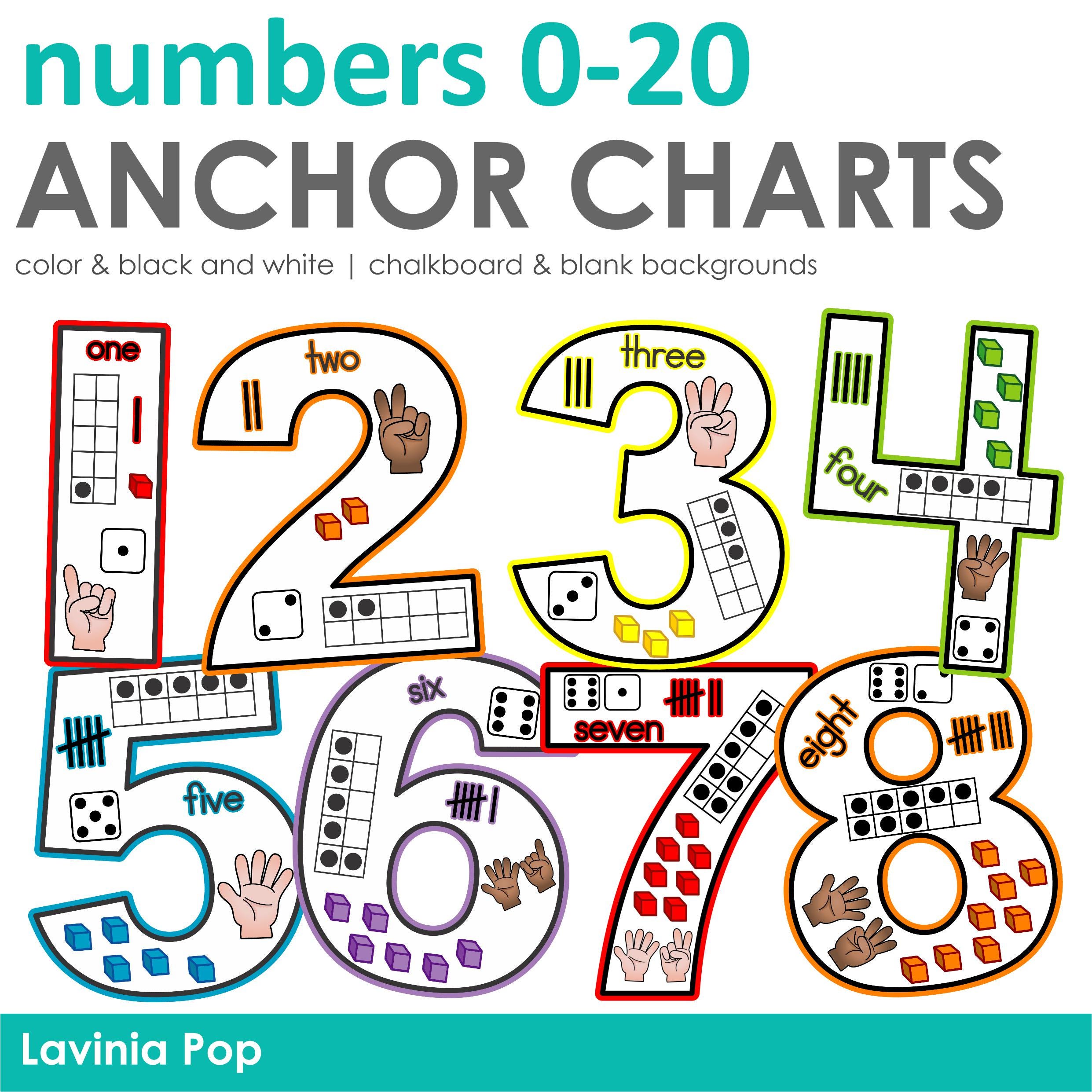 Number Anchor Charts (0-20) | Printable Posters - Etsy