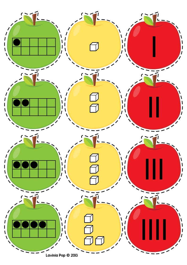 Apple Number Sense Sorting Activity - Etsy