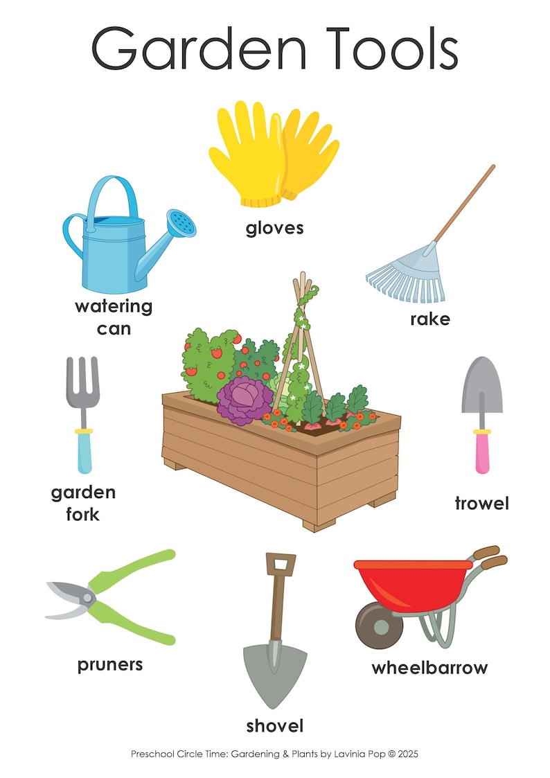 Gardening and Plants Preschool Theme Curriculum Printables | Preschool ...