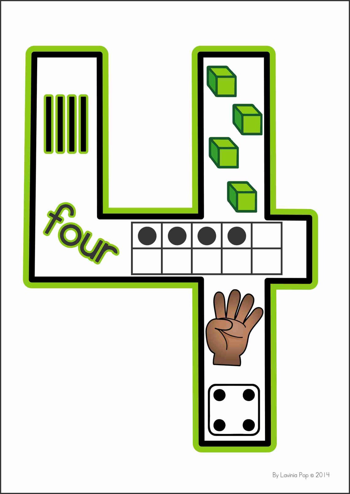 Number Anchor Charts (0-20) | Printable Posters - Etsy