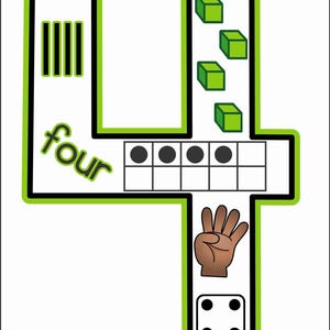 Number Anchor Charts (0-20) | Printable Posters - Etsy