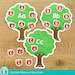 Apple Tree Alphabet Match | Upper and Lower Case Letter Recognition ...
