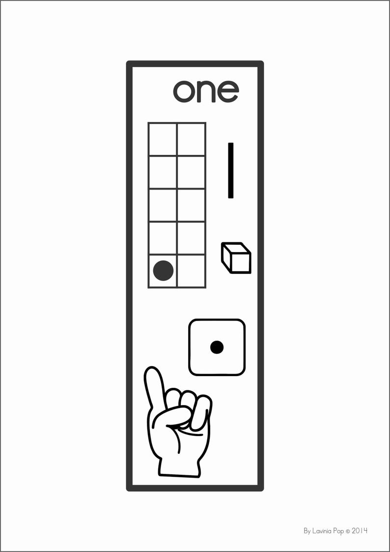 Number Anchor Charts (0-20) | Printable Posters - Etsy