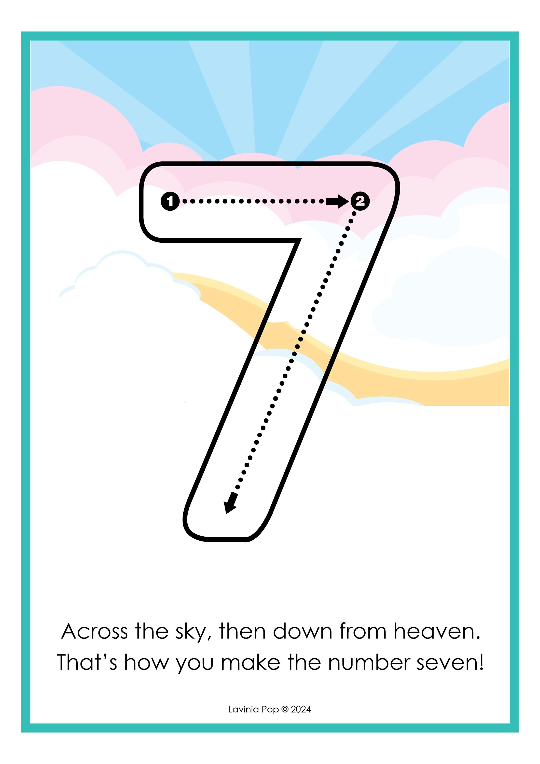 Printable Number Poems 0–10 | Rhymes to Teach Number Formation ...