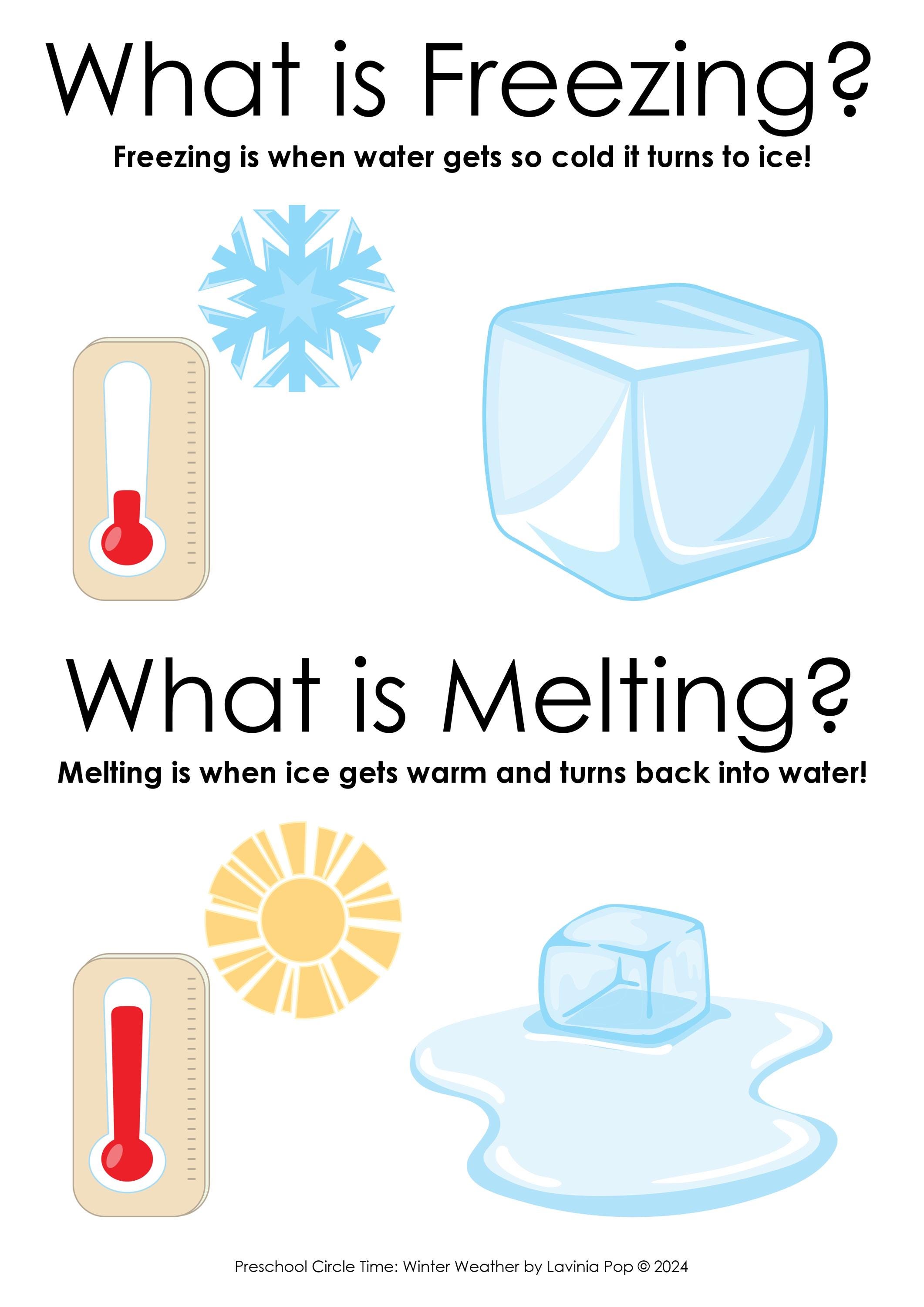 Winter Weather Preschool Theme Curriculum Printables | Preschool Circle ...