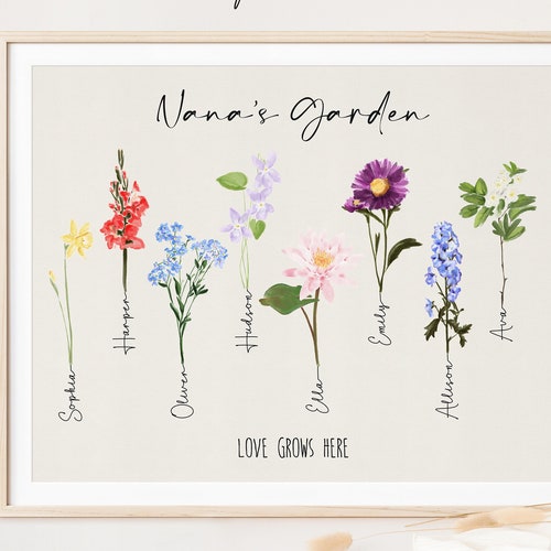 Custom Flower Family Tree Wall Art Grandma's Garden - Etsy