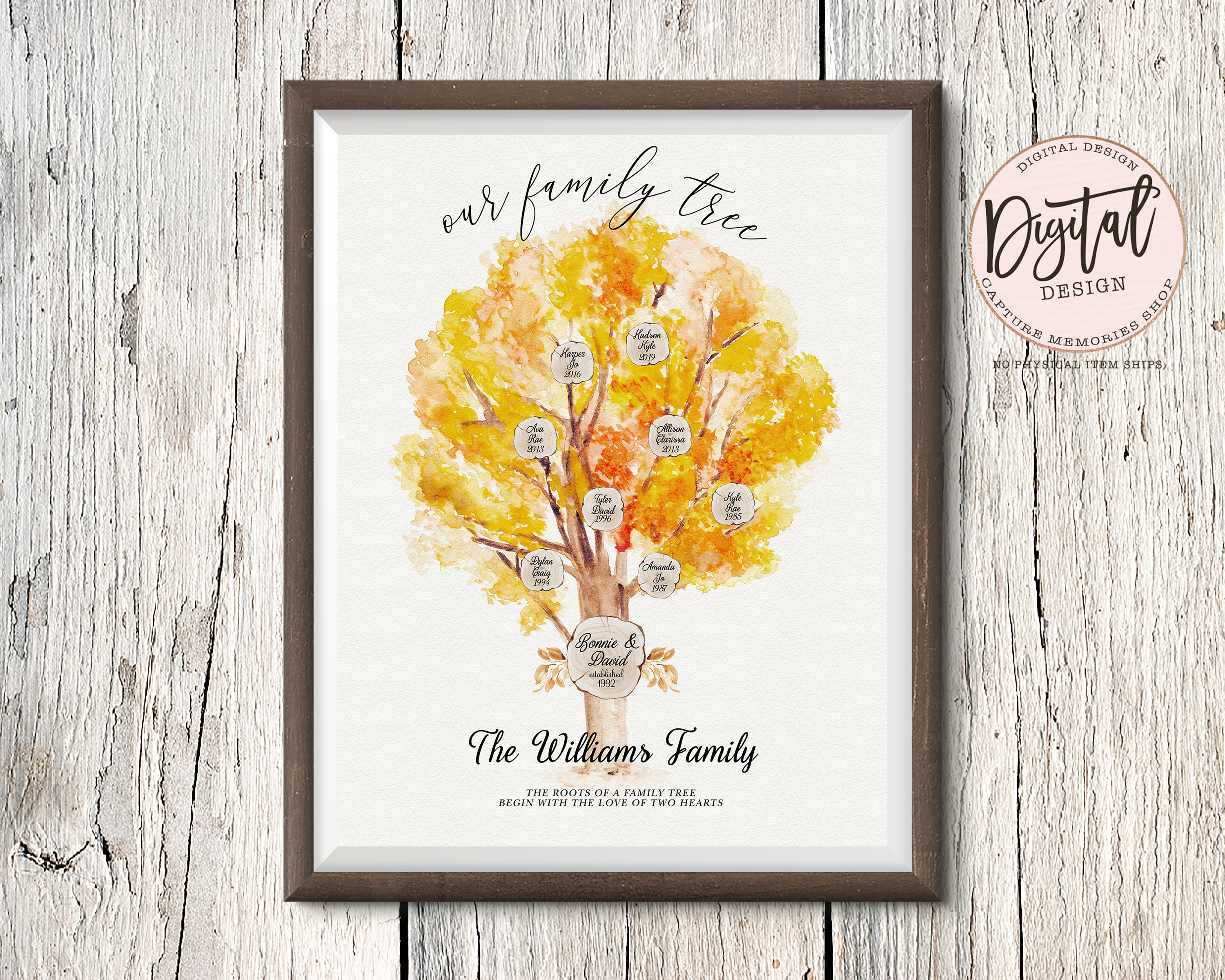 Personalized Family Tree Print Personalized DIGITAL FILE - Etsy Australia
