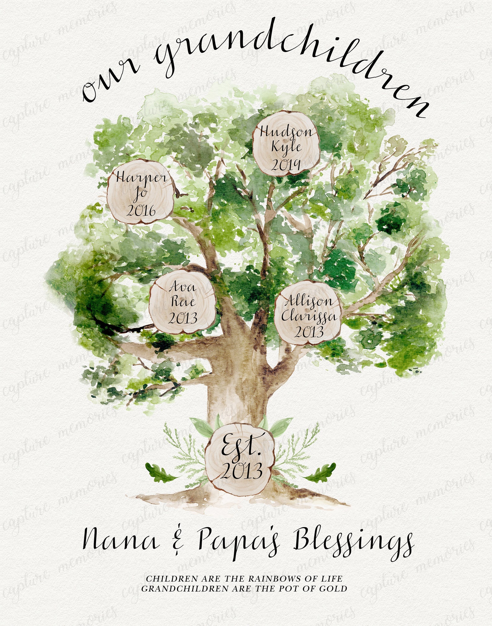 Personalized Family Tree Print Personalized DIGITAL FILE | Etsy