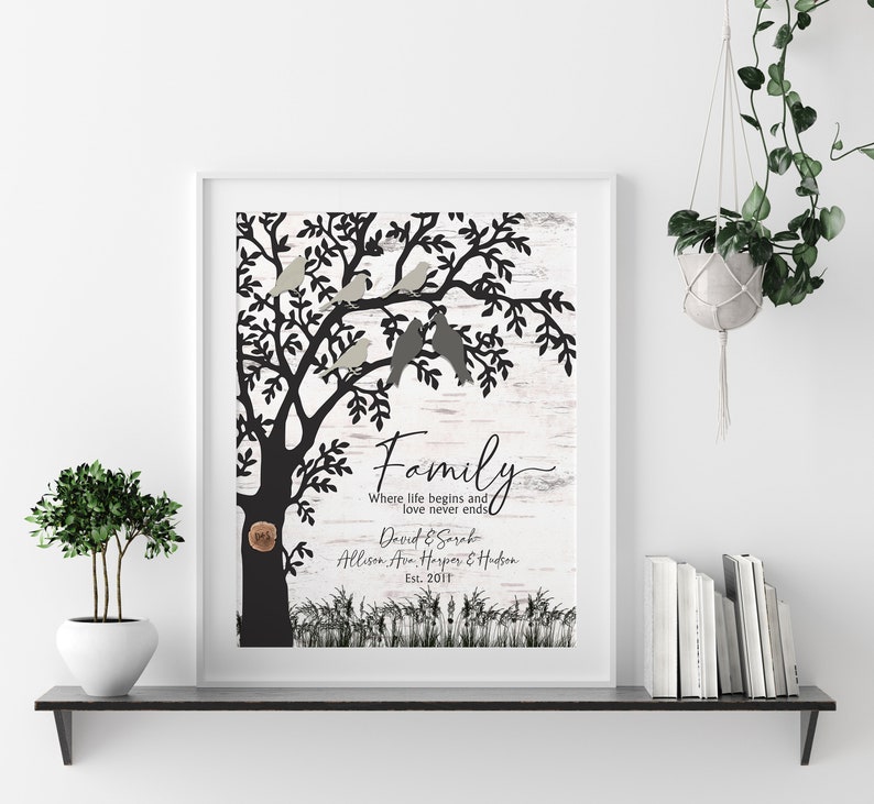 Personalized Family Tree Print Personalized DIGITAL FILE - Etsy