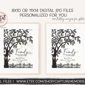 Personalized Family Tree Print, Personalized DIGITAL FILE, Custom ...