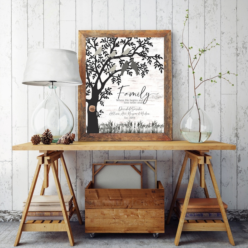 Personalized Family Tree Print Personalized DIGITAL FILE - Etsy