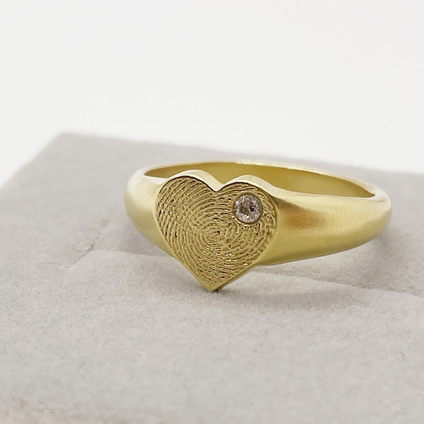 Fingerprint Ring - Etsy