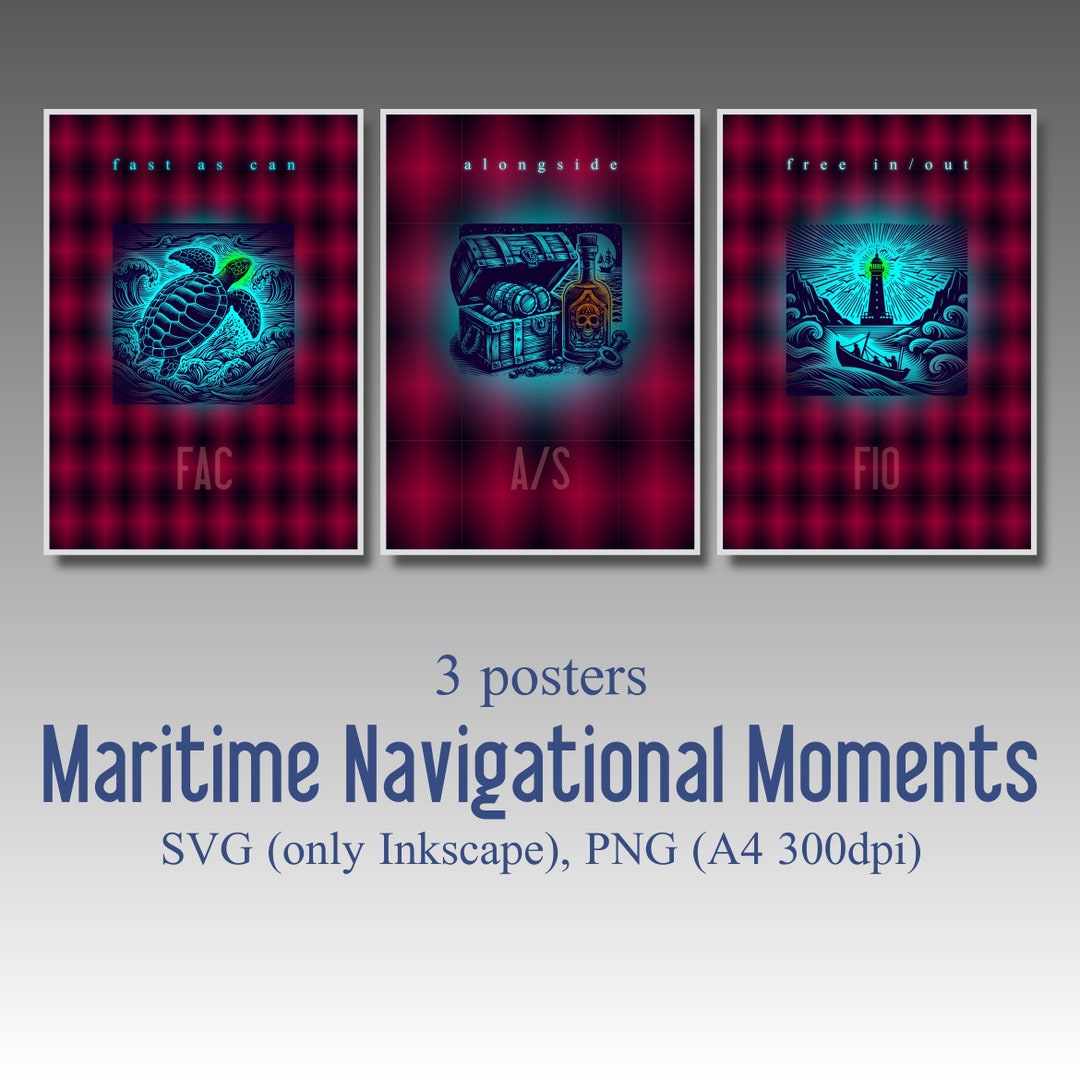 Maritime Navigational Moments, Series of Three Wall Posters, Vector ...