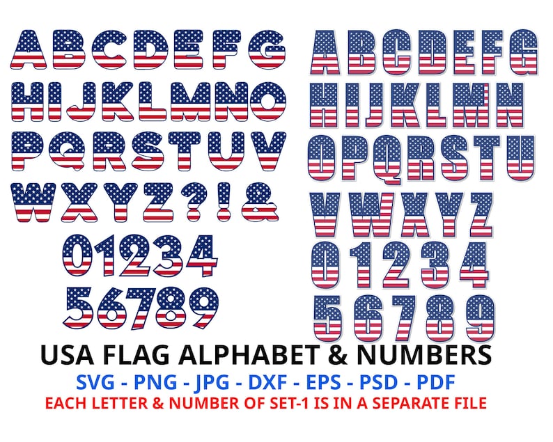 AMERICAN FLAG Alphabet and Numbers Png, Usa Alphabet Png, Usa Numbers ...