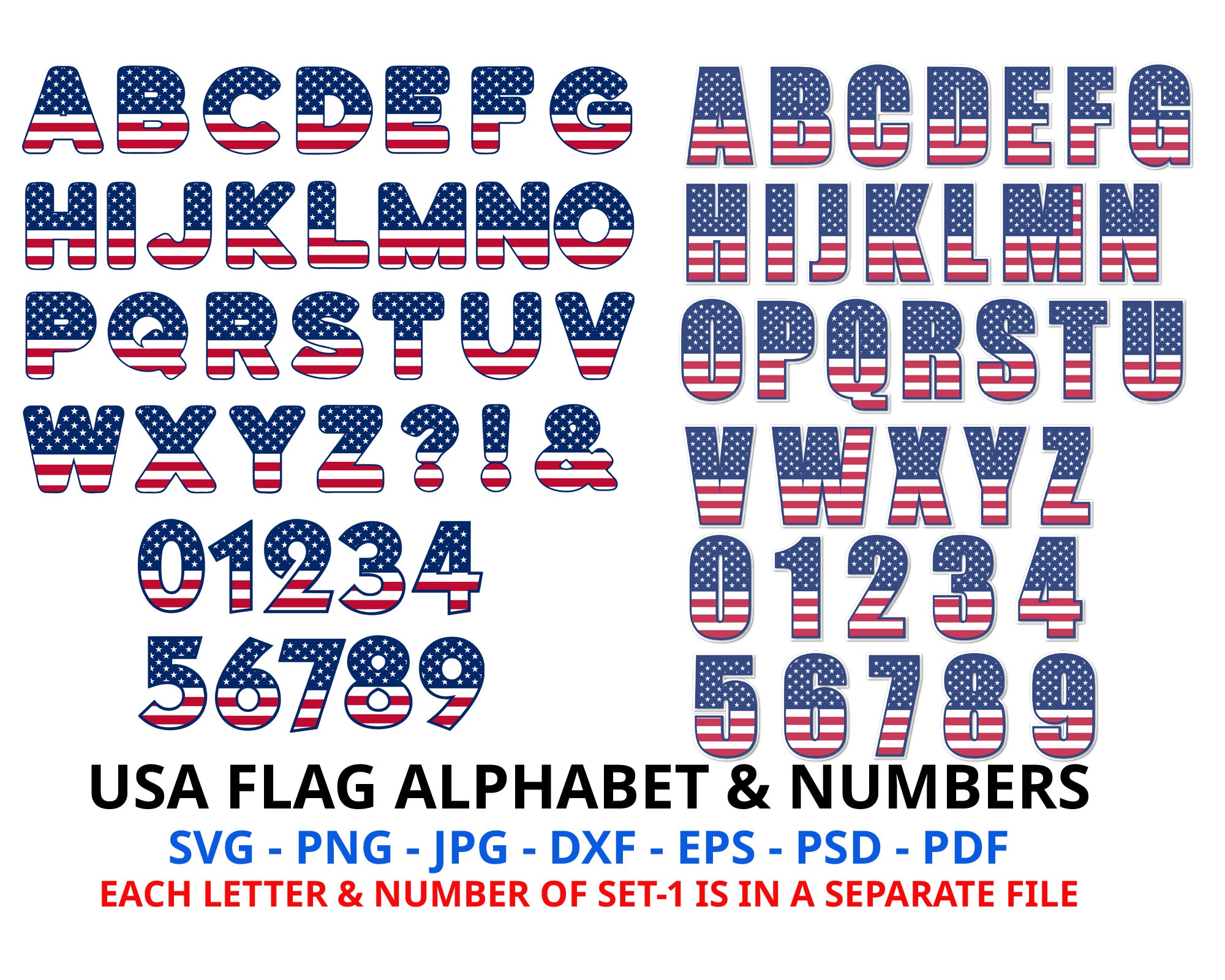 AMERICAN FLAG Alphabet and Numbers Png, Usa Alphabet Png, Usa Numbers ...