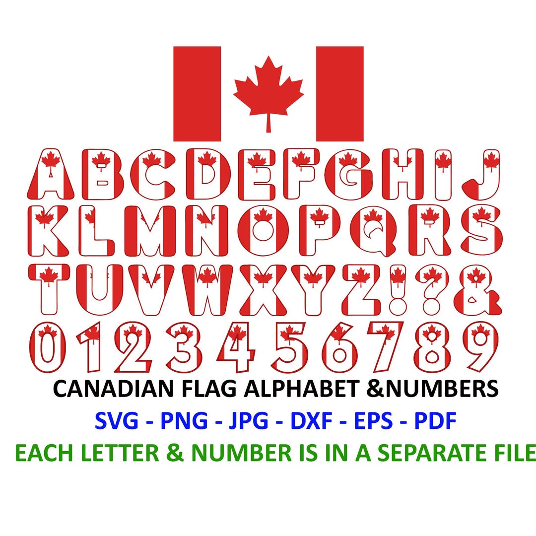 Canadian Flag Alphabet and Numbers, Patriotic Font (digital Files ...