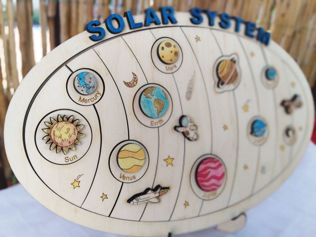 Solar System Puzzle | Kids Toys Solar System Puzzle | Wooden Planetary ...